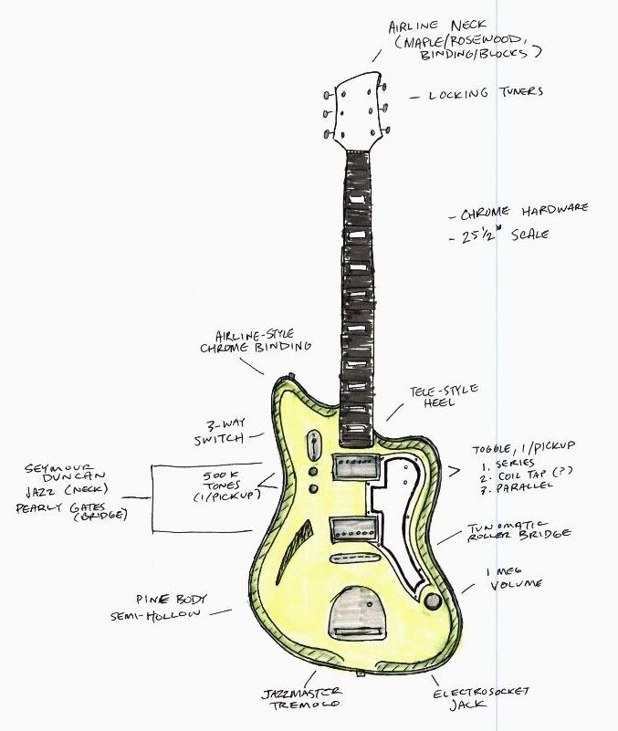 New Project: Jazzmaster/Airline '59 Frankenstein - OffsetGuitars.com