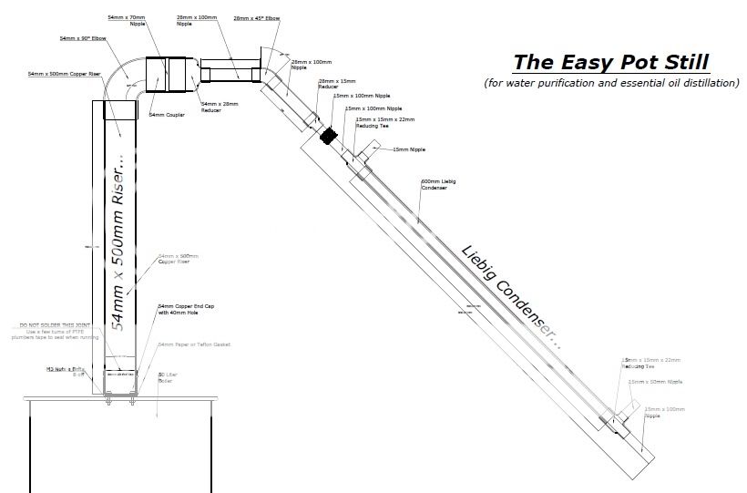 Simple Graham Condenser Question - Home Distiller